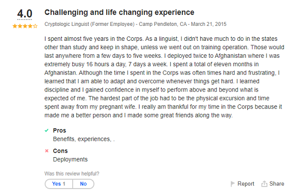 USMC Cryptologic Language Analyst (MOS 2641): 2023 Career Details ...