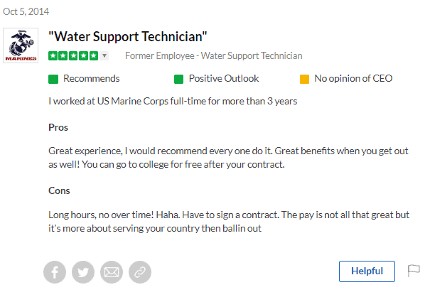 Marine Water Dog (MOS 1171): 2022 Career Details