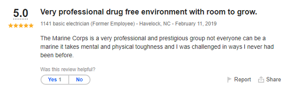 Marine Corps Electrician (MOS 1141): 2022 Career Details