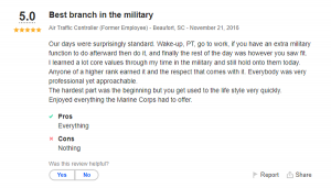 Marines Air Traffic Controller (MOS 7257): 2022 Career Details