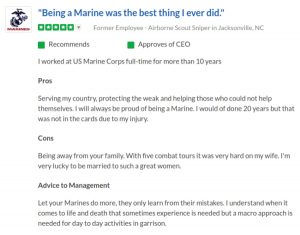 Marine Corps Scout Sniper (MOS 0317): 2022 Career Details