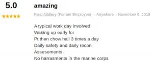 Marine Field Artillery Fire Control Man (MOS 0844): 2022 Career Details