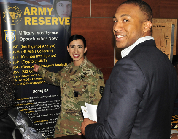 Army Reserve Benefits - Operation Military Kids