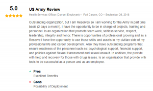 Army Health Services Admin (70B MOS): 2022 Career Details