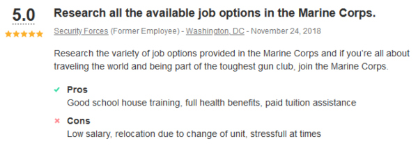 Marine Corps Security Force (MOS 8152): 2022 Career Details