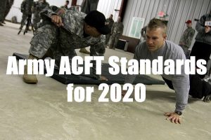 Army Combat Fitness Test (ACFT): 2023 Standards