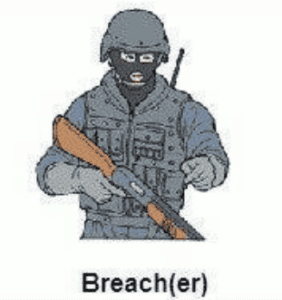 43 Military Hand Signals Explained For 2026