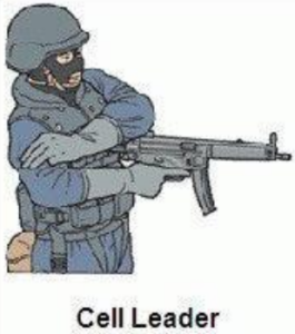 43 Military Hand Signals Explained (+ Free Download)