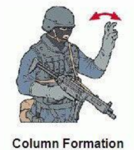 43 Military Hand Signals Explained (+ Free Download)