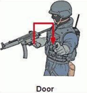 43 Military Hand Signals Explained (+ Free Download)