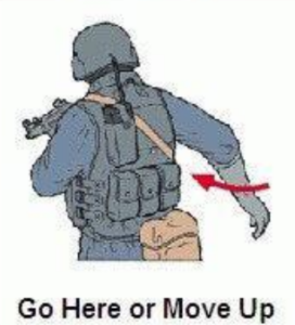 43 Military Hand Signals Explained (+ Free Download)