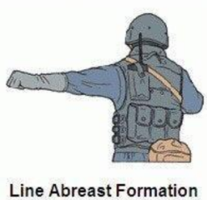 43 Military Hand Signals Explained (+ Free Download)