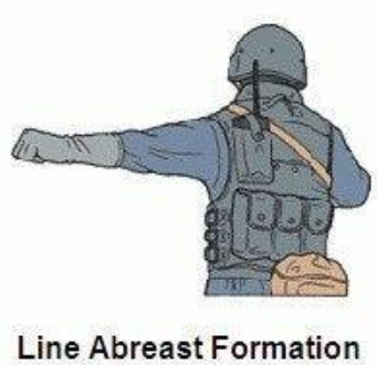 43 Military Hand Signals Explained - Operation Military Kids
