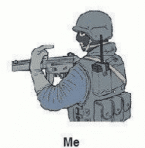 43 Military Hand Signals Explained (+ Free Download)