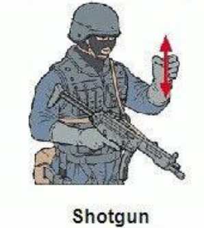 43 Military Hand Signals Explained - Operation Military Kids