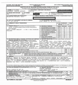 DD215 Form: 5 Things You Need To Know