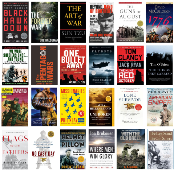 25 Best Military Books Of All Time (+ 12 Honorable Mentions)