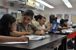 ASVAB Line Scores: How To Read Them & Their Meaning